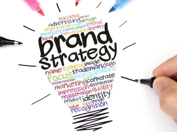 🥇 Gestión de marca (branding) | B2 Performance | B2 Performance SL